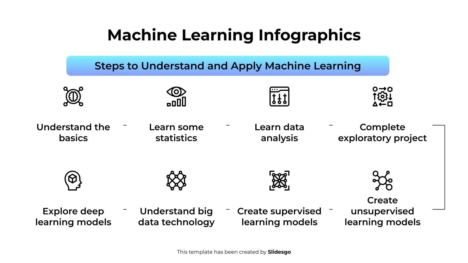 Artificial Intelligence: Machine Learning Infographics