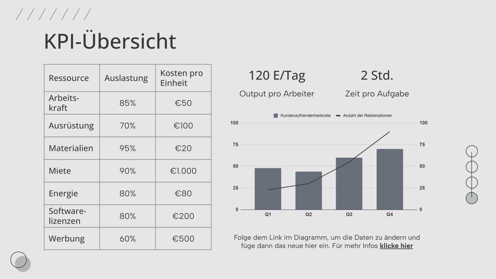 Infrastructure Improvement Project Proposal Presentation