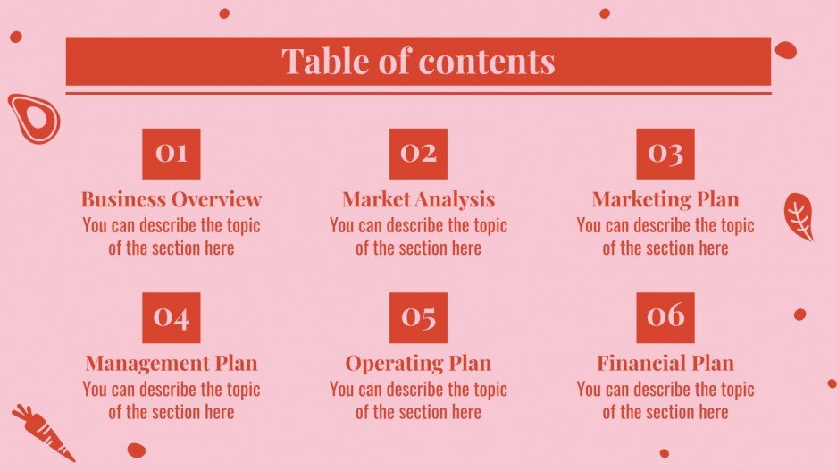 Local Restaurant Business Plan | Google Slides & PPT template