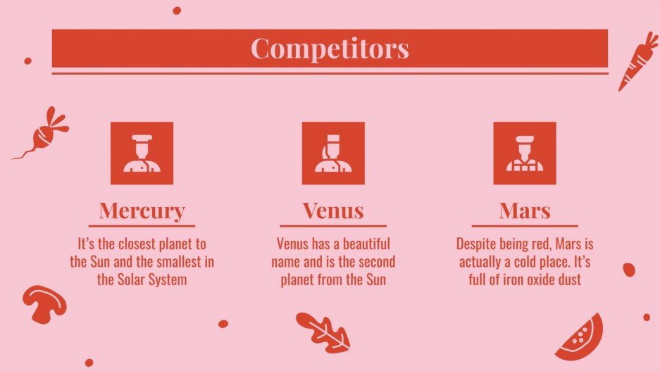 Local Restaurant Business Plan | Google Slides & PPT template