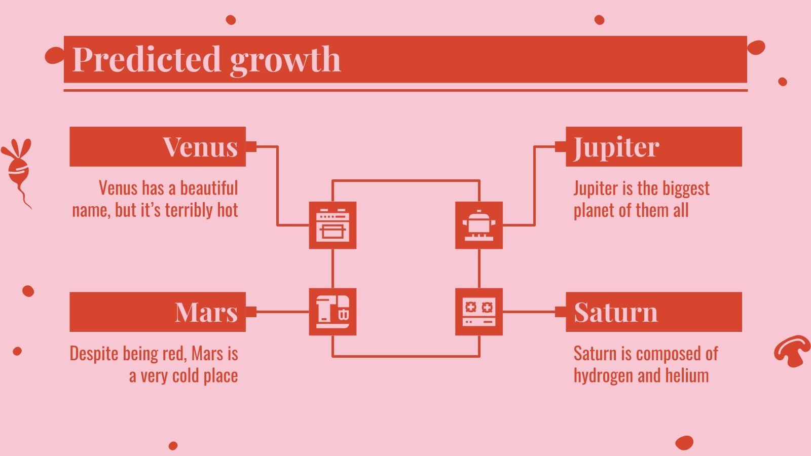 Local Restaurant Business Plan | Google Slides & PPT template