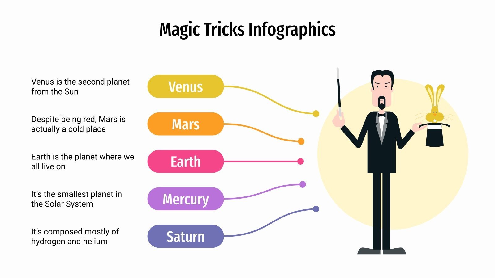 Magic Tricks Infographics | Google Slides & PPT template