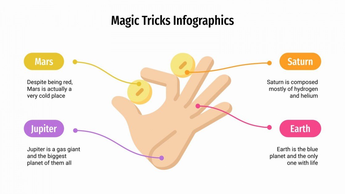 Magic Tricks Infographics | Google Slides & PPT template