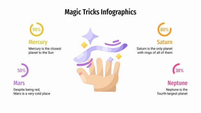 Magic Tricks Infographics | Google Slides & PPT template