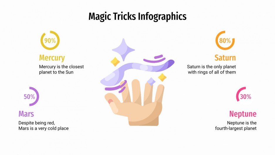 Magic Tricks Infographics | Google Slides & PPT template