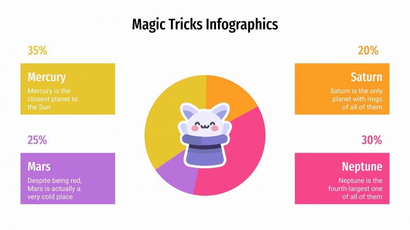 Magic Tricks Infographics | Google Slides & PPT template