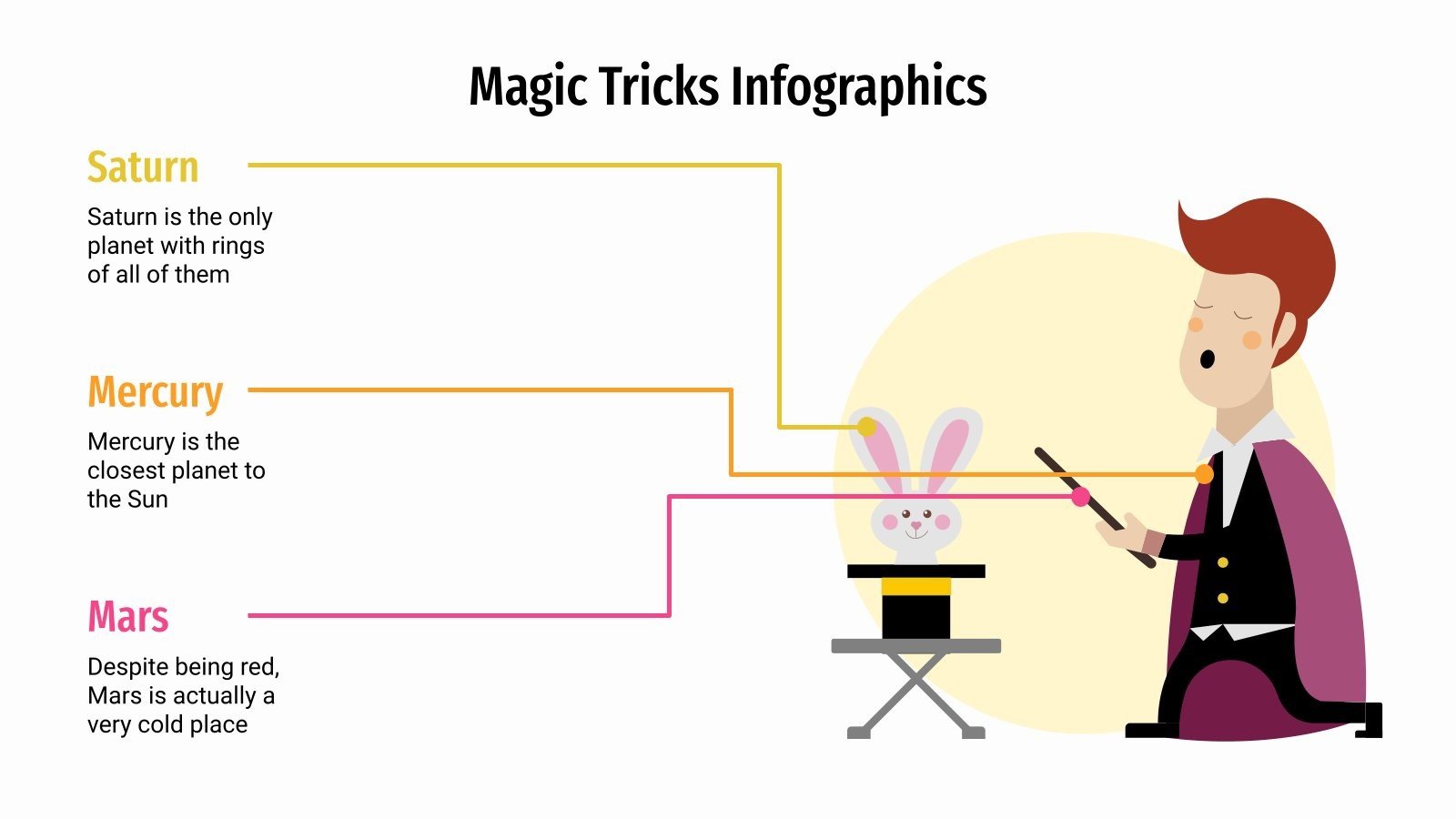 Magic Tricks Infographics | Google Slides & PPT template