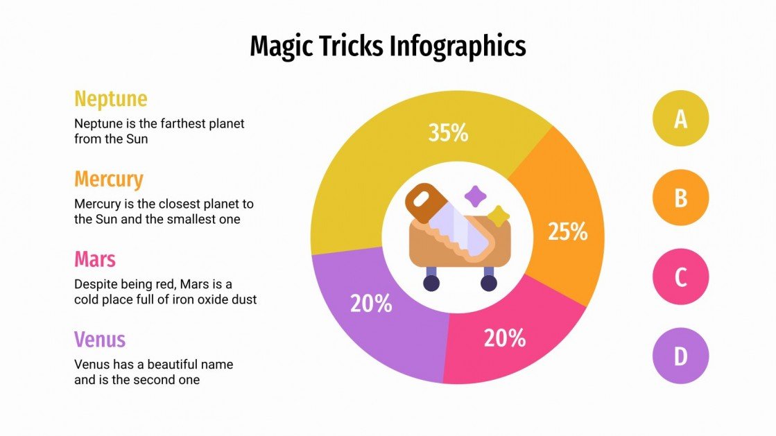 Magic Tricks Infographics | Google Slides & PPT template
