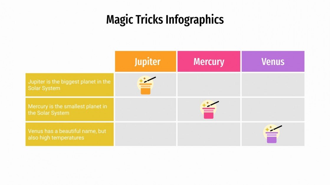 Magic Tricks Infographics | Google Slides & PPT template