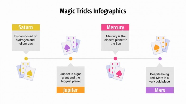 Magic Tricks Infographics | Google Slides & PPT template