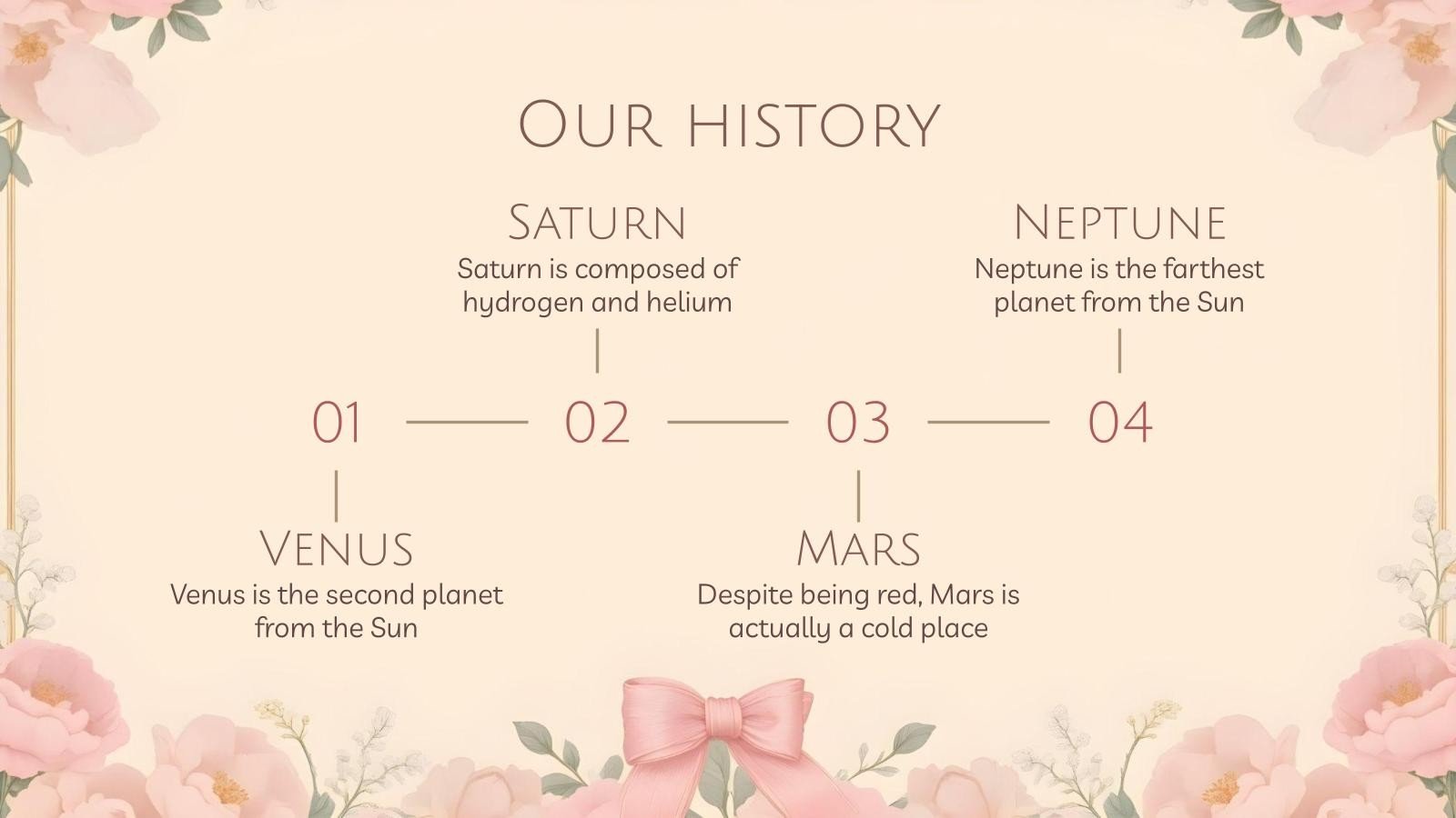 Coquette Style Presentation