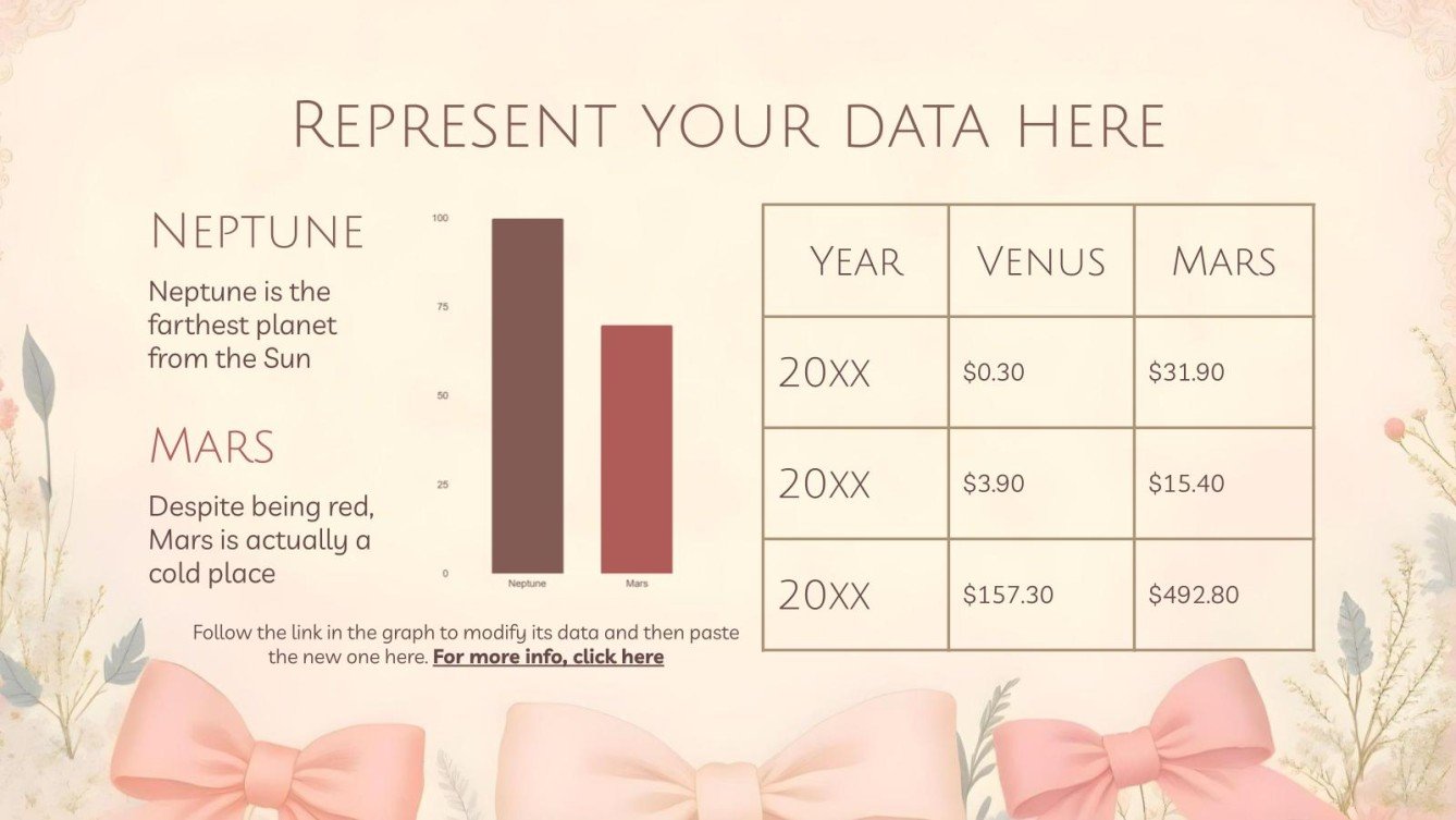 Coquette Style Presentation