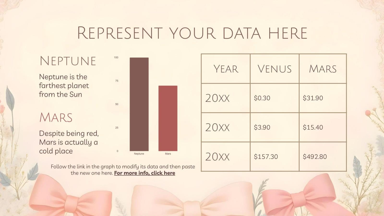 Coquette Style Presentation