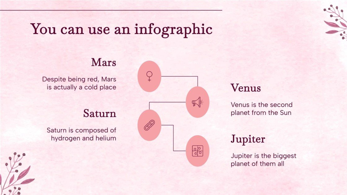 International Women's Day Presentation