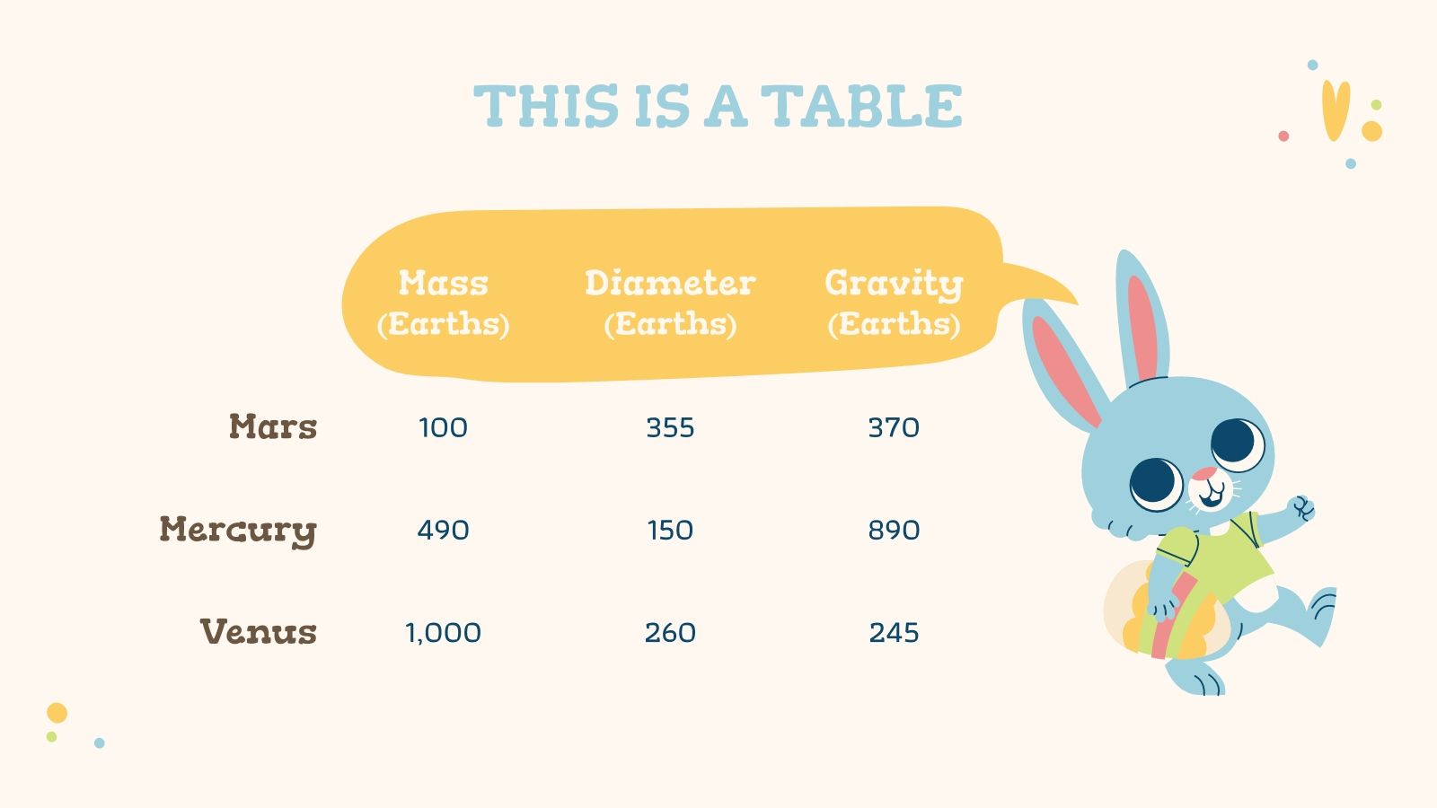Happy Easter Google Slides Theme and PowerPoint Template