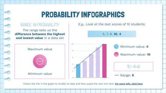 Math Subject for Elementary: Probability Infographics