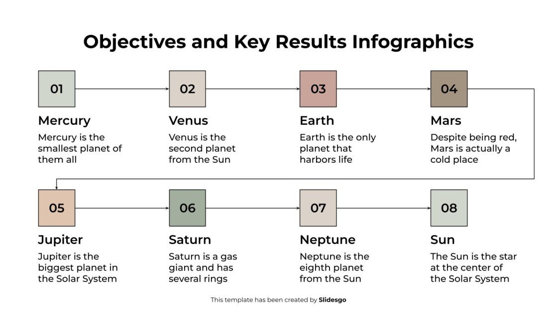 Objectives and Key Results Infographics Template
