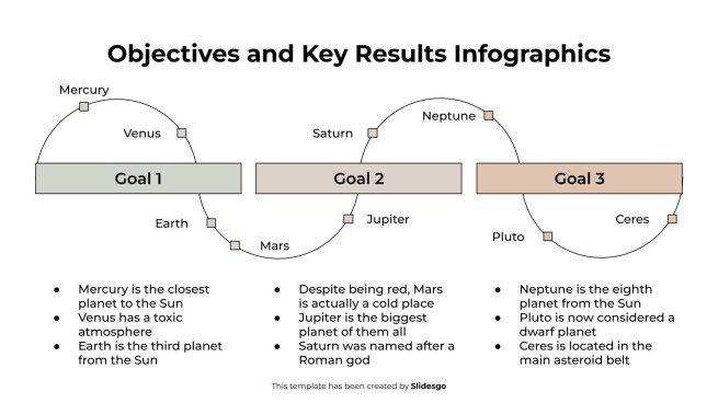 Objectives and Key Results Infographics Template