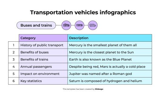 Transportation Vehicles Infographics Template