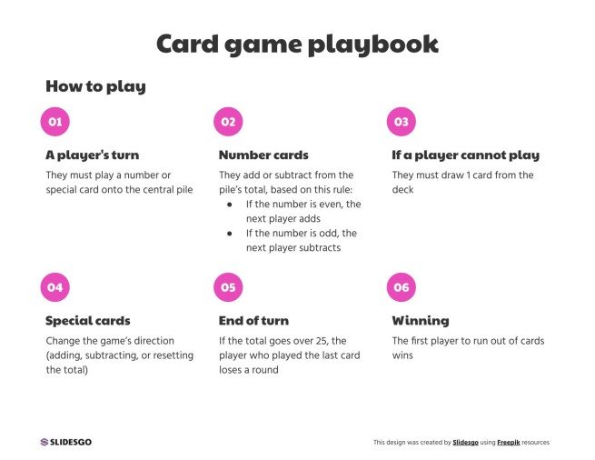 Card Game Playbook Presentation