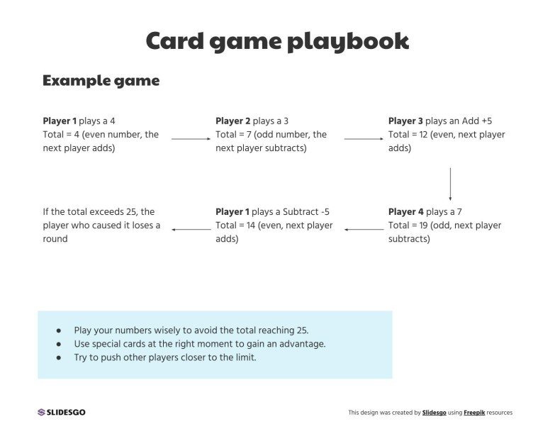 Card Game Playbook Presentation