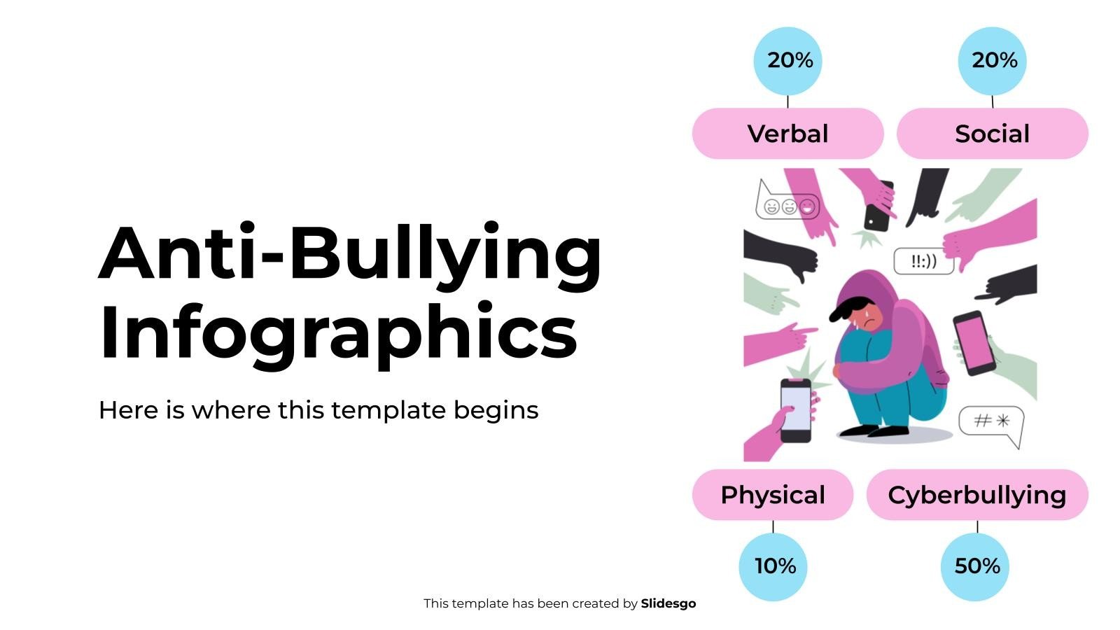 Anti-Bullying Infographics Template