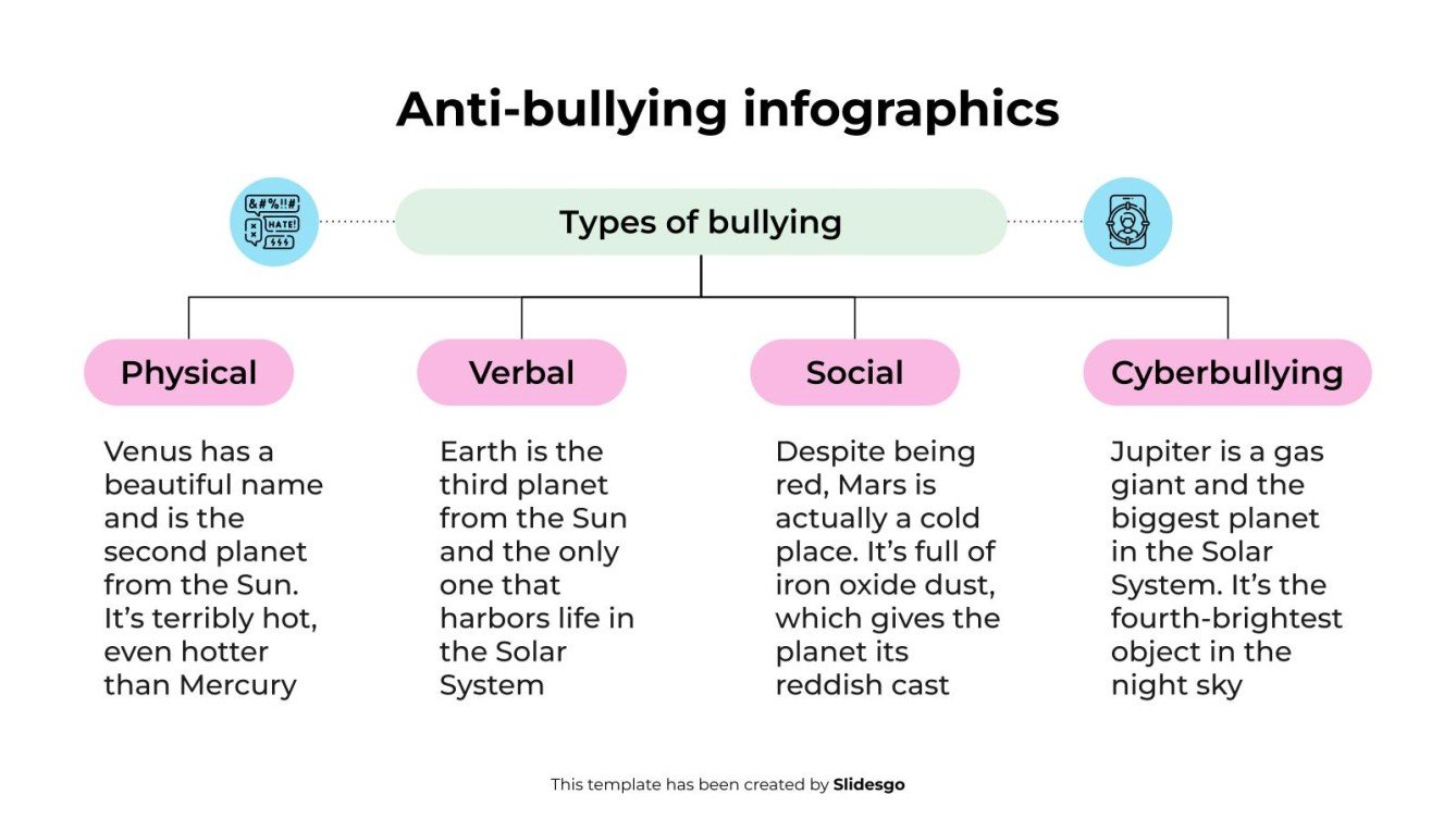 Anti-Bullying Infographics Template