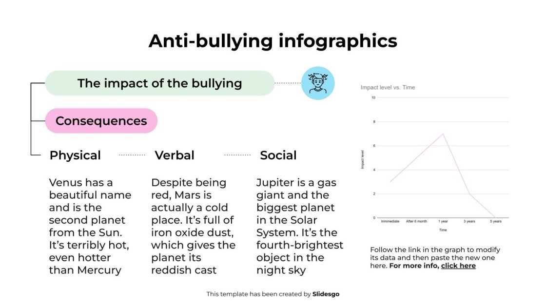 Anti-Bullying Infographics Template