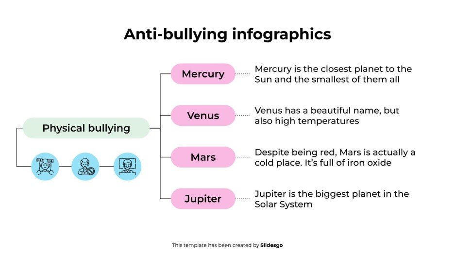 Anti-Bullying Infographics Template