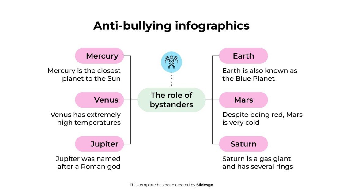Anti-Bullying Infographics Template