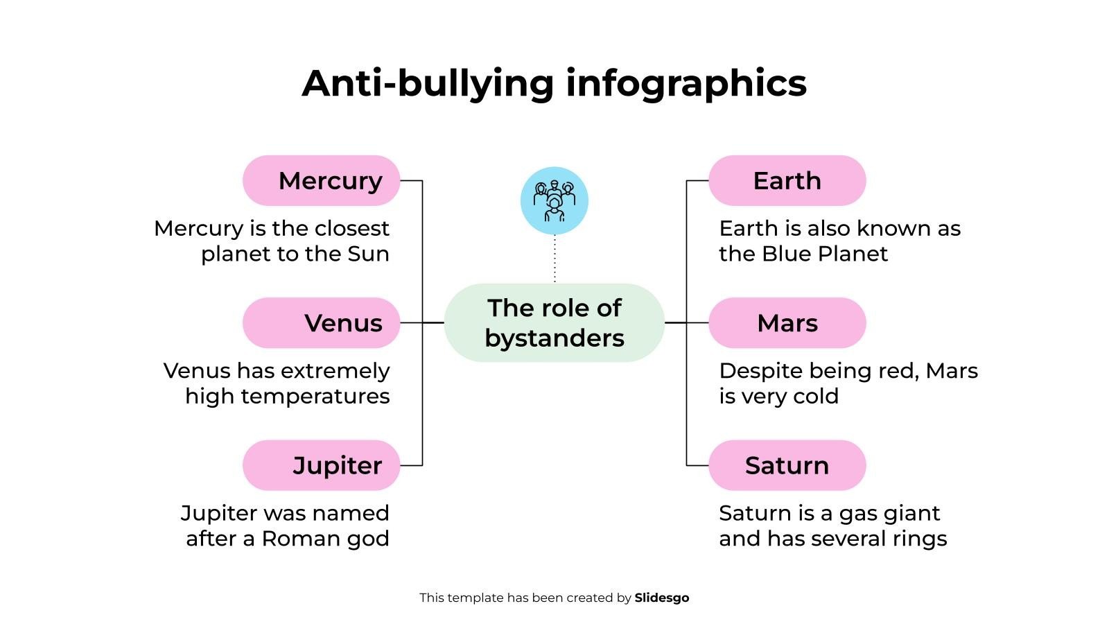 Anti-Bullying Infographics Template