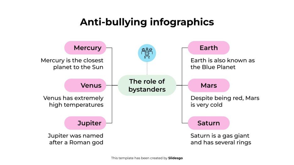 Anti-Bullying Infographics Template