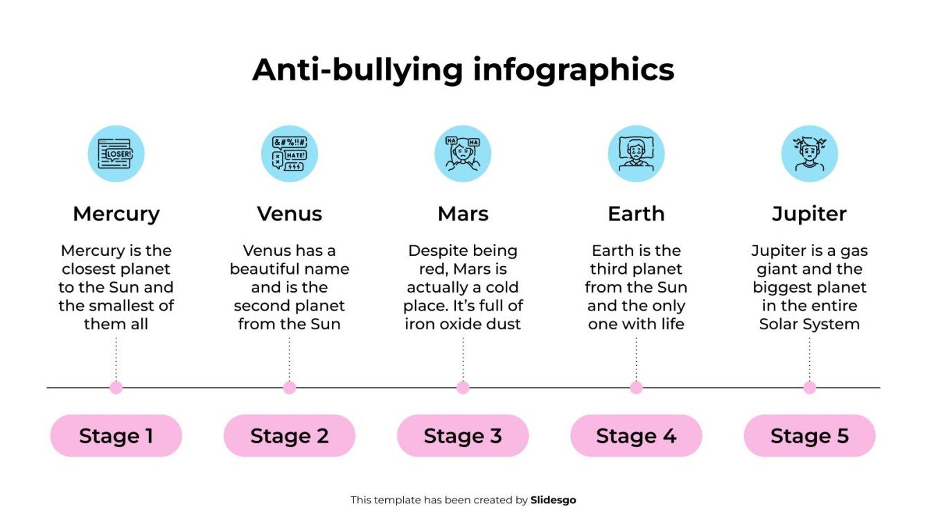Anti-Bullying Infographics Template