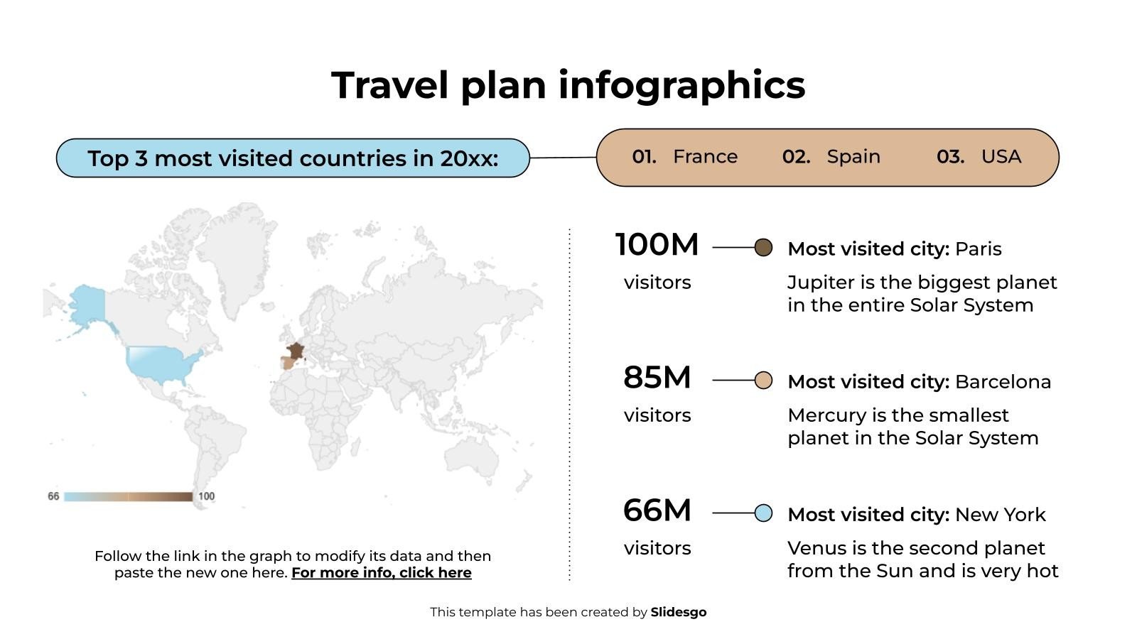 Travel Plan Infographics Template