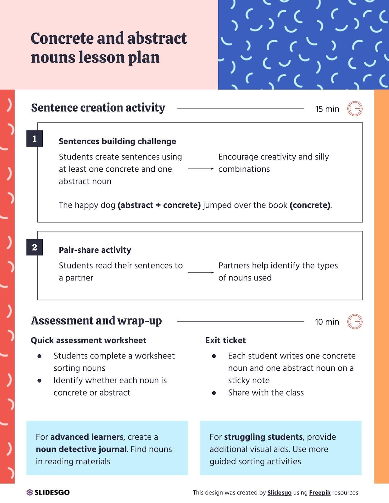 Concrete and Abstract Nouns Lesson Plan Presentation