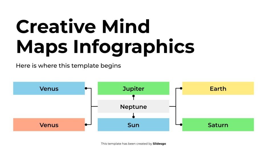 Creative Mind Maps Infographics Template
