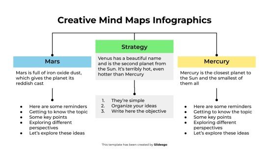 Creative Mind Maps Infographics Template