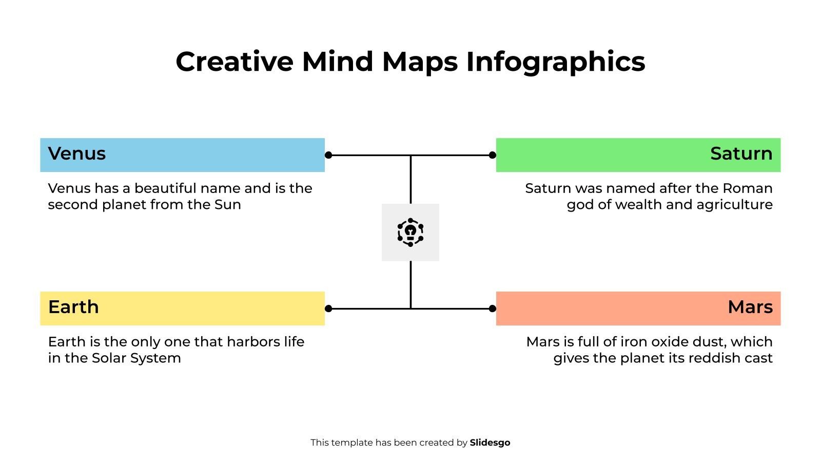 Creative Mind Maps Infographics Template