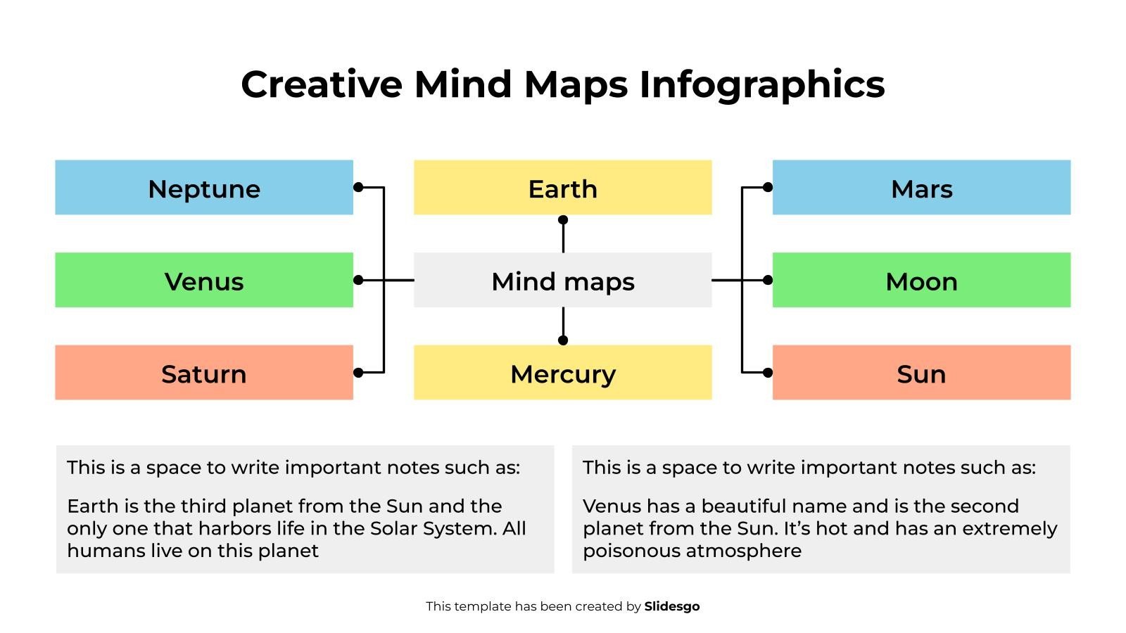 Creative Mind Maps Infographics Template