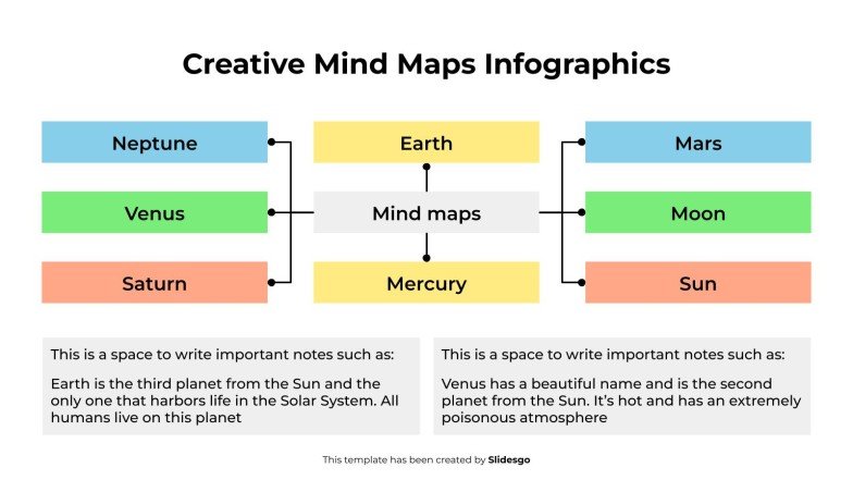 Creative Mind Maps Infographics Template