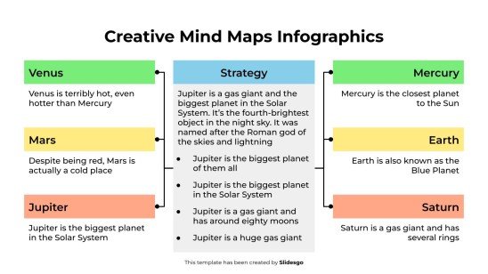 Creative Mind Maps Infographics Template