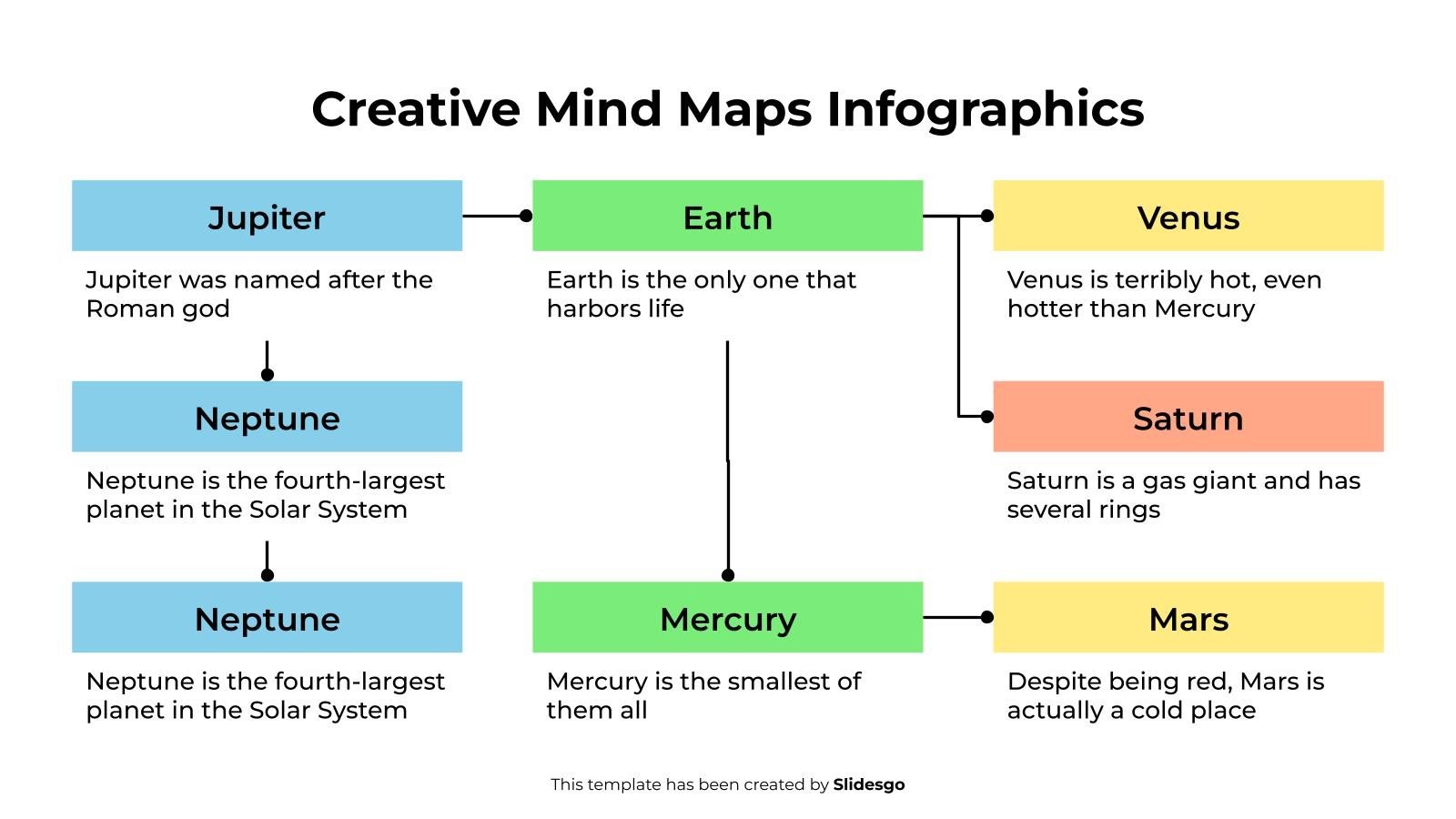 Creative Mind Maps Infographics Template
