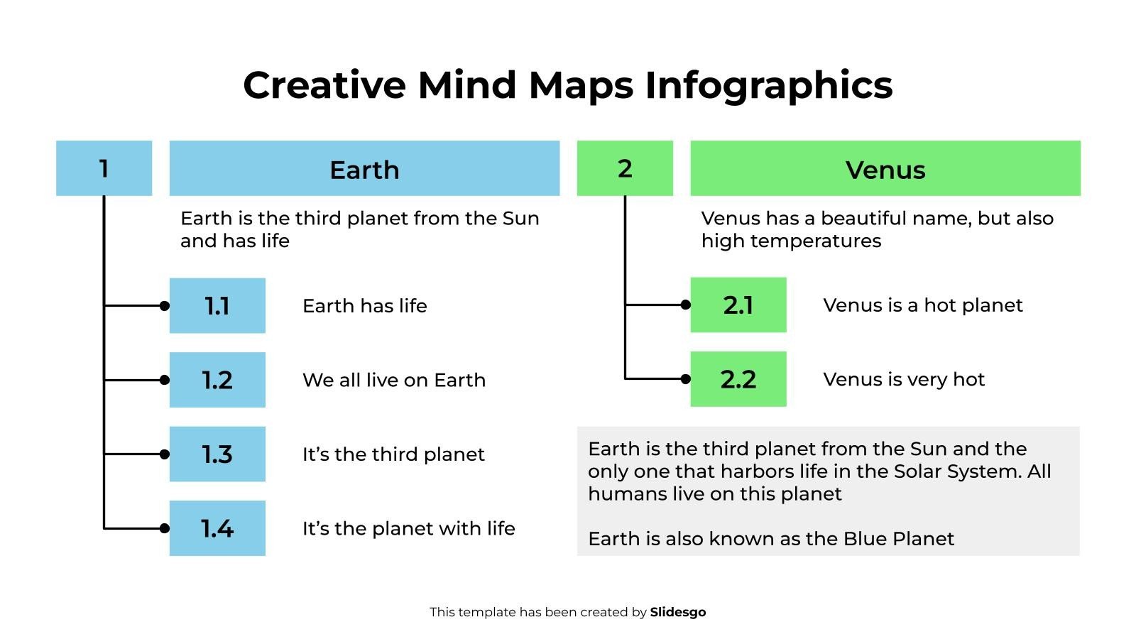 Creative Mind Maps Infographics Template