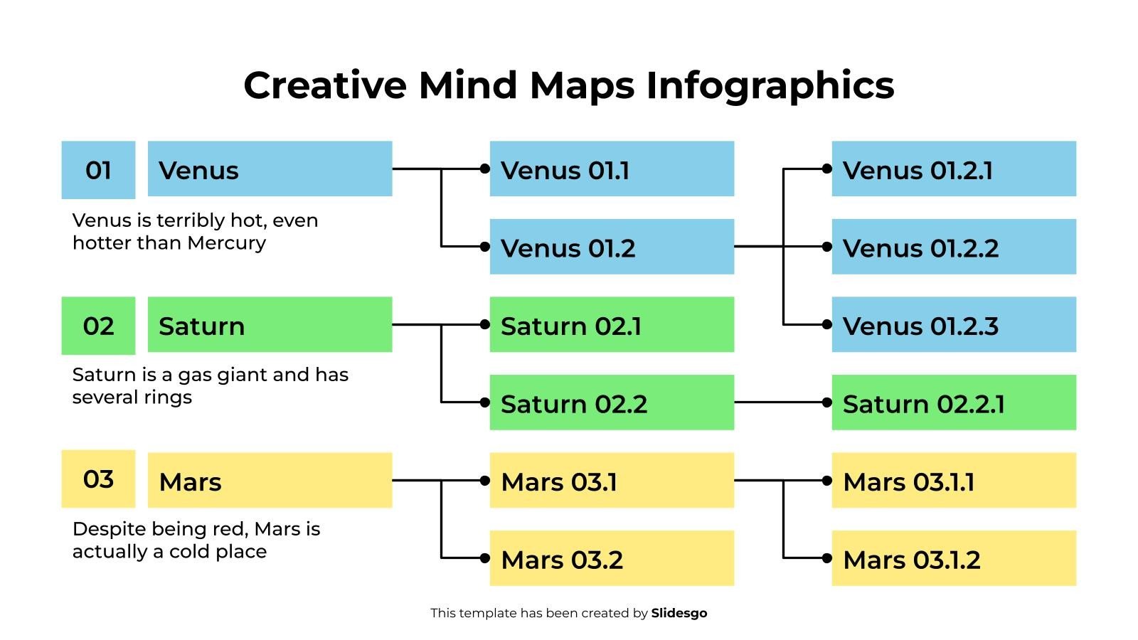 Creative Mind Maps Infographics Template