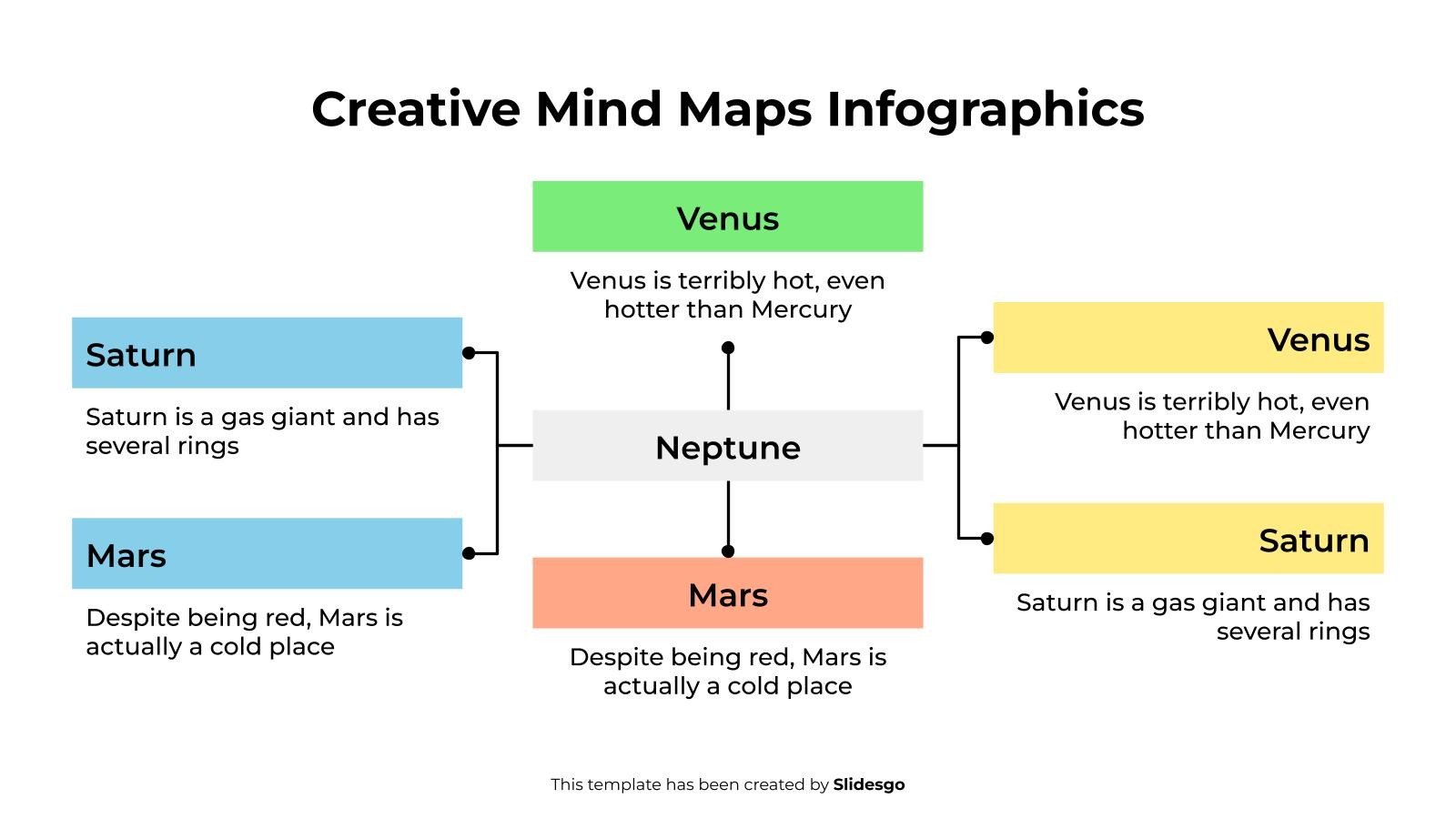 Creative Mind Maps Infographics Template