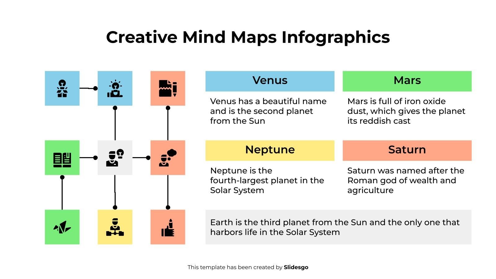 Creative Mind Maps Infographics Template