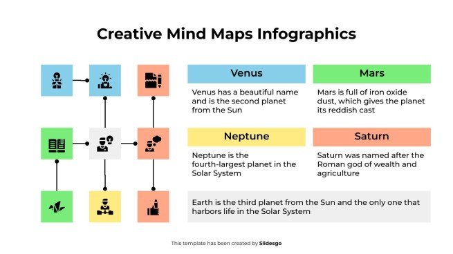 Creative Mind Maps Infographics Template