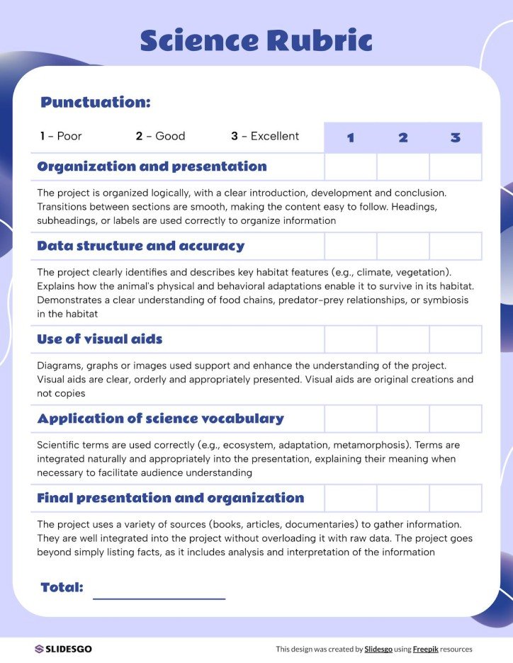Science Rubric Template