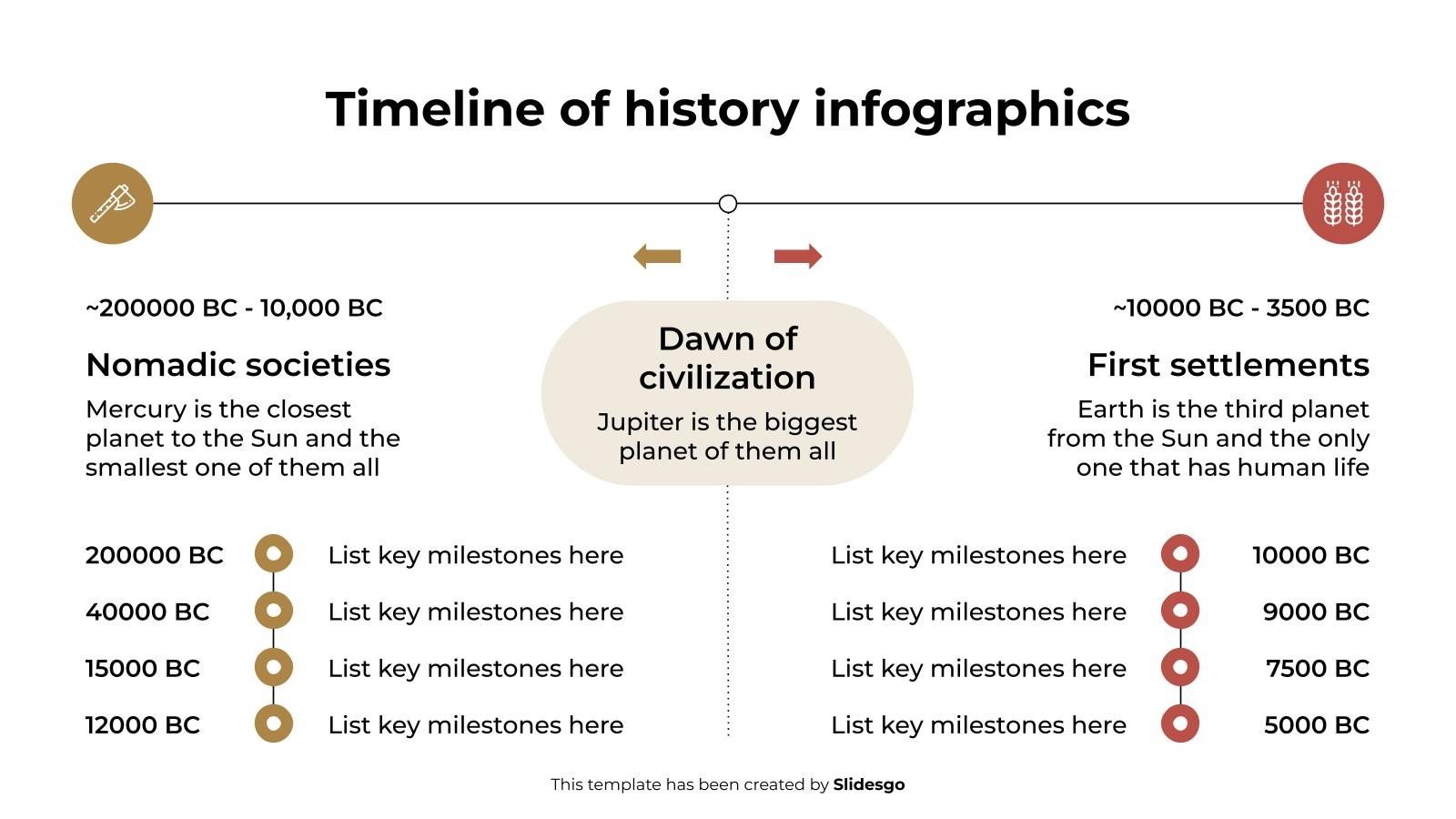 Timeline of History Infographics Template