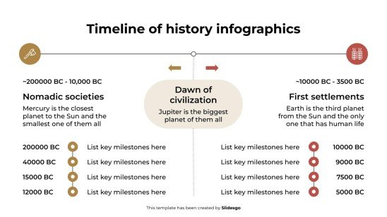 Timeline of History Infographics Template